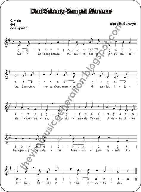 Lirik Lagu Nasional Dari Sabang Sampai Merauke Kord Gitar Indonesia
