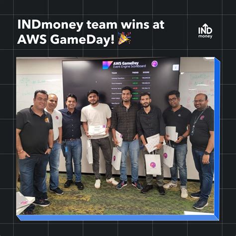 Ankit Dutta Roy Posted On Linkedin