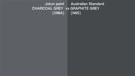 Jotun Paint CHARCOAL GREY Vs Australian Standard GRAPHITE GREY N Side By Side Comparison