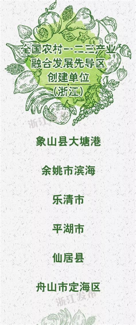 仙居率先示范 在全国创建农村一二三产业融合发展先导区 台州频道