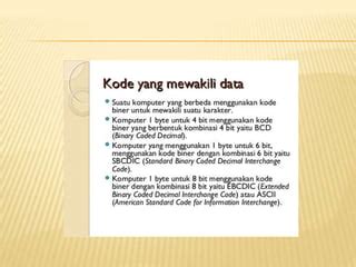 Modul Sistem Bilangan Kode Ppt