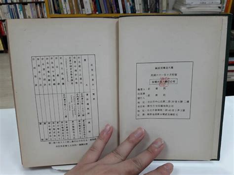 雅舍二手書店D 鍼灸別傳奇穴集 I 莊育民著 I 莊育民出版 精裝本 露天市集 全台最大的網路購物市集