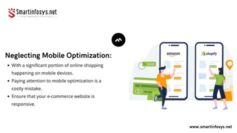 Ppt 5 E Commerce Marketing And Business Mistakes To Avoid Powerpoint Presentation Id12511136