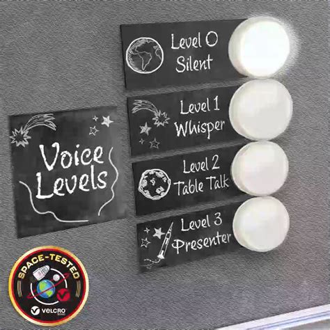 Classroom Volume Meter