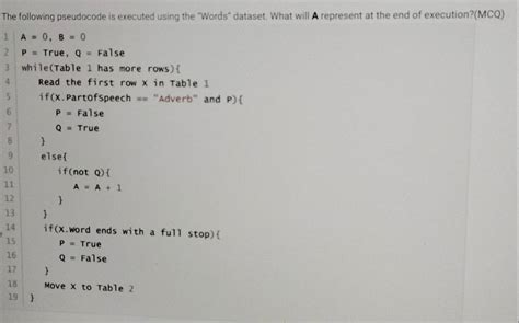 Solved The Following Pseudocode Is Executed Using The Words Dataset