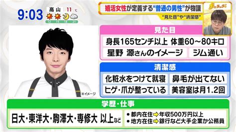 【悲報】結婚相談所「低身長の男はガチでモテない。特に170cm以下の男性を望む女性は皆無。」 あらまめ2chあらまめ2ch