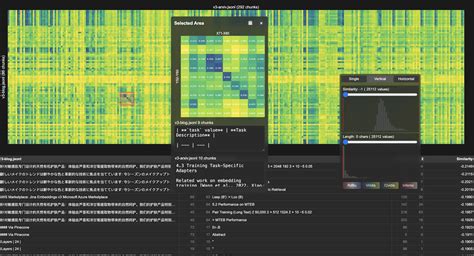 correlations vibe testing embeddings in gui