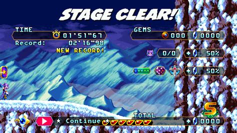Nailed It Rfreedomplanet