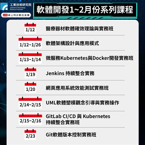 工研院產業學院 科技管理專區 還在煩惱軟體開發跟不上變化迅速的需求嗎 想讓自己的軟體開發技術更上一層樓嗎