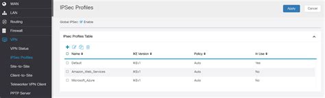 Multi Factor Authentication Mfa For Cisco Rv Series Vpn Rublon