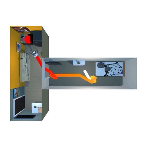 Imitating Shortest Paths In Simulation Enables Effective Navigation And Manipulation In The Real