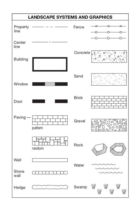 How To Draw A Fence Plan Rosaura Brumfield