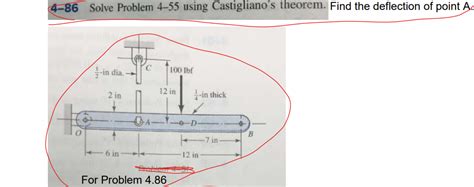 Solved Solve Problem Using Castigliano S Theorem Find Chegg