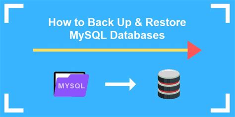 Hướng dẫn cách backup và restore MySQL Database