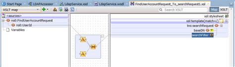 SOA Suite 12c Querying LDAP Directories Using The LDAP Adapter Conclusion AMIS Technology Blog