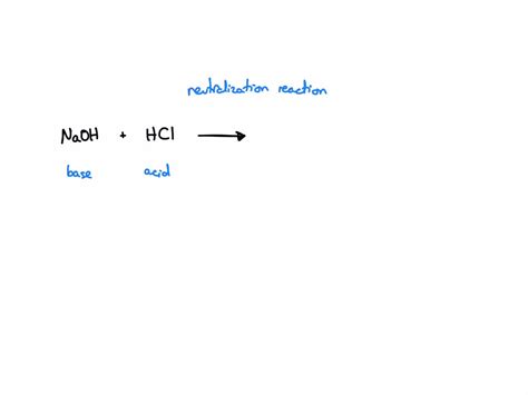 Solved Write The Complete Equations For The Following Acid Base
