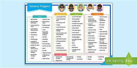 Sensory Triggers Teacher Made Twinkl