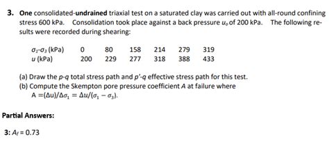 Solved 3 One Consolidated Undrained Triaxial Test On A