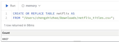 Duckdb Local Ui Is Awesome Chengzhi Zhao