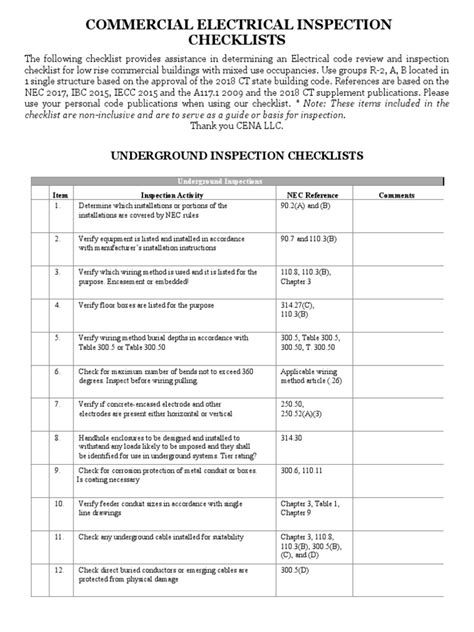 Commercial Electrical Inspection Checklists | PDF | Electrical Wiring ...