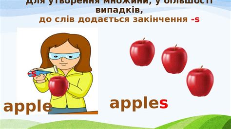 Множина іменників в англійській мові Презентація Англійська мова