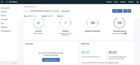 Turn Your Smartphone Into An Iot Device Ibm Developer
