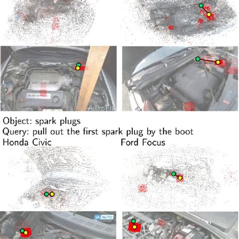 Examples Of 3d Text Grounding With Our Model Our Model Predicts A Download Scientific Diagram