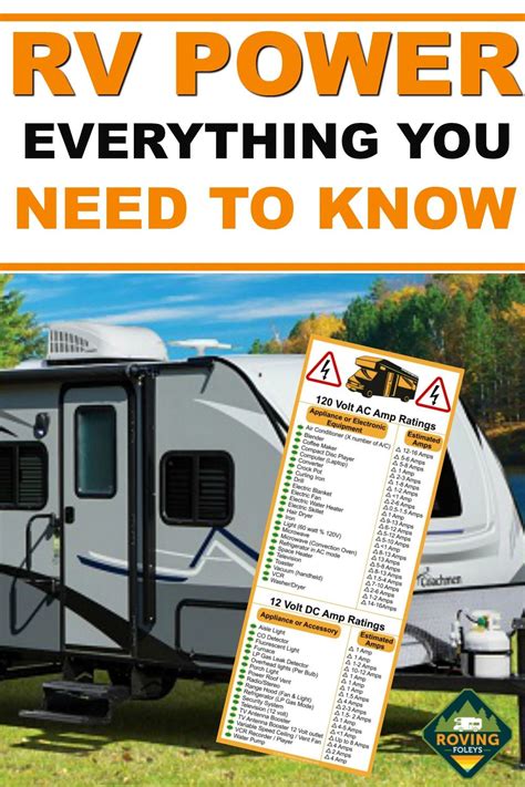 Best Guide To Rv Battery How Long Do Rv Batteries Last Artofit