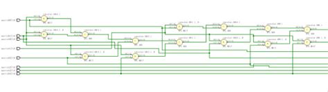 4x4矩阵乘法器设计verilog代码vivado仿真开发一个用于卷积计算的4x4处理单元pe阵列的verilog实现。设计必须包含相应