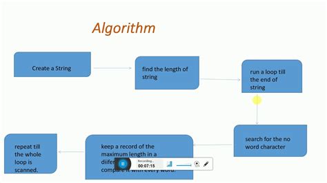 Python Interview Longest Word In A String In Hindi Youtube