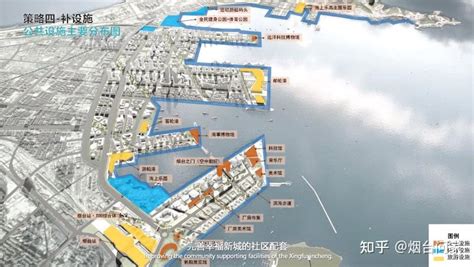 烟台芝罘湾提升背后的城市思维 知乎