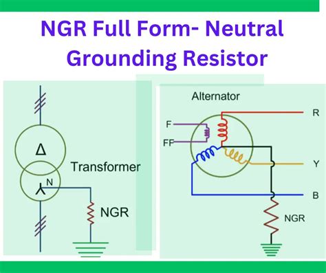 Electrical Volt Page 5 Of 105 Electrical Electronics And Instrumentation Engineering Blog