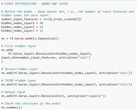 GitHub Markgithub88 Neural Network Charity Analysis 20 How To