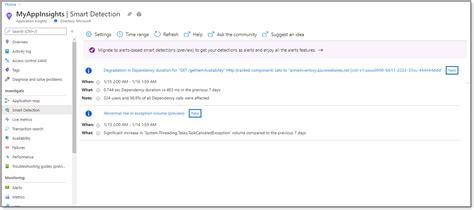 Upgrade Azure Monitor Application Insights Smart Detection To Alerts Preview Azure Monitor