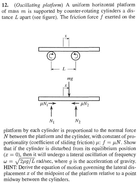 Solved 12 Oscillating Platform A Uniform Horizontal Chegg