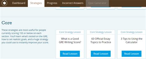 Kaplan Vs Prepscholar Gre Review Which Course Is Better Test Prep