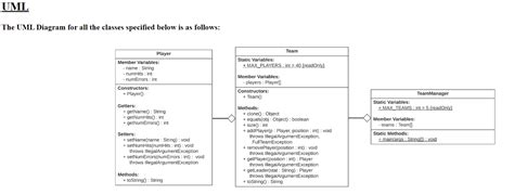 Solved IN JAVA Provide Test Result 1 Player Write A Chegg