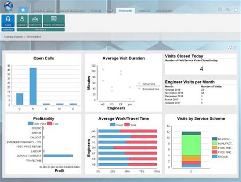 Efacs E8 Erp Software Erp Pricing Demo And Comparison Tool