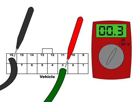 US Shift Technical Support