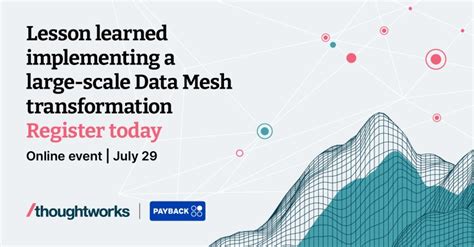 María José Lalama On Linkedin Lessons Learned Implementing A Large Scale Data Mesh Transformation