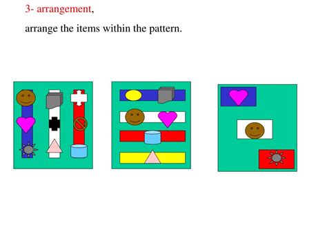 Ppt Process Of Visual Development Powerpoint Presentation Free
