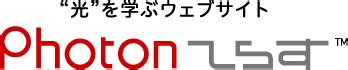 Photonてらす 光フォトンのこと考えてみようPhotonてらす