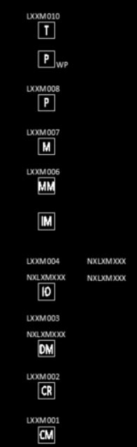 Help Pls With Automatically Label Attributes Autolisp Visual Lisp