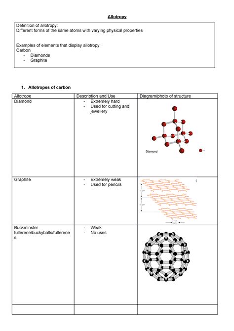Allotropy Chemistry Allotropy Definition Of Allotropy Different