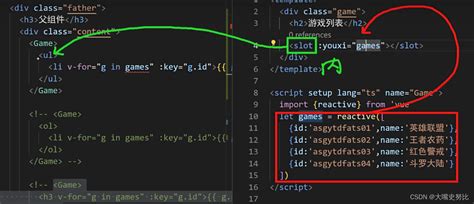 Vue3 插槽（本质也是组件间的交流） Csdn博客