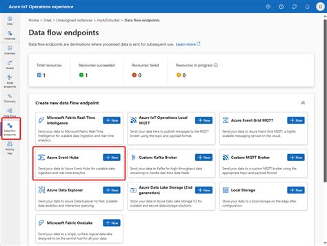 Tutorial Send Messages From Your Asset To The Cloud Using A Data Flow Azure Iot Operations