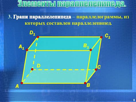 Параллелепипед его виды и свойства презентация онлайн
