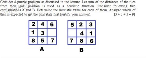 Solved Consider 8 Puzzle Problem As Discussed In The Chegg