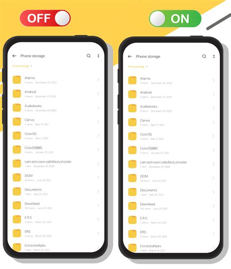 Realme Community