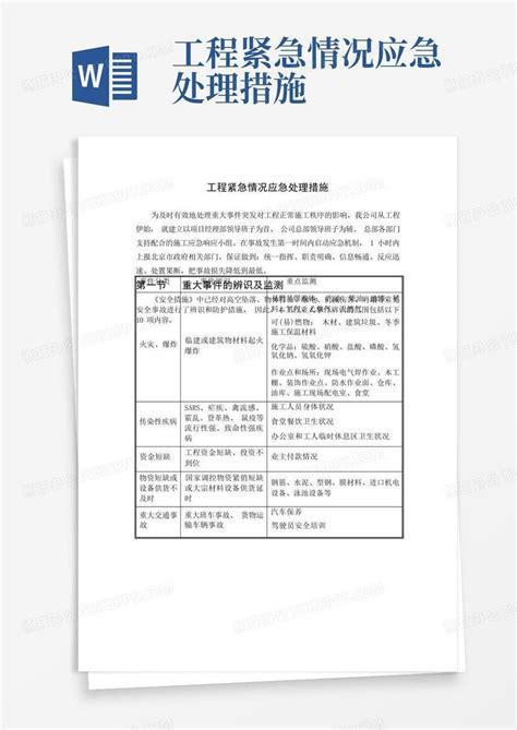 工程紧急情况应急处理措施word模板下载编号qpemjane熊猫办公